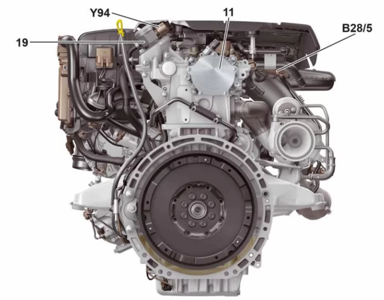 M274 Engine: Problems, Reliability & Maintenance Guide