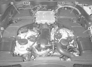 Service B on Mercedes E Class: Checklist, Cost & Reset Guide