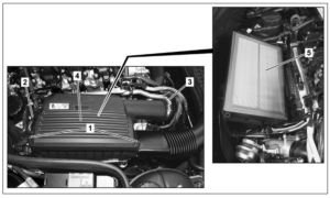 Service B on Mercedes C300: What’s Included & Why It Matters