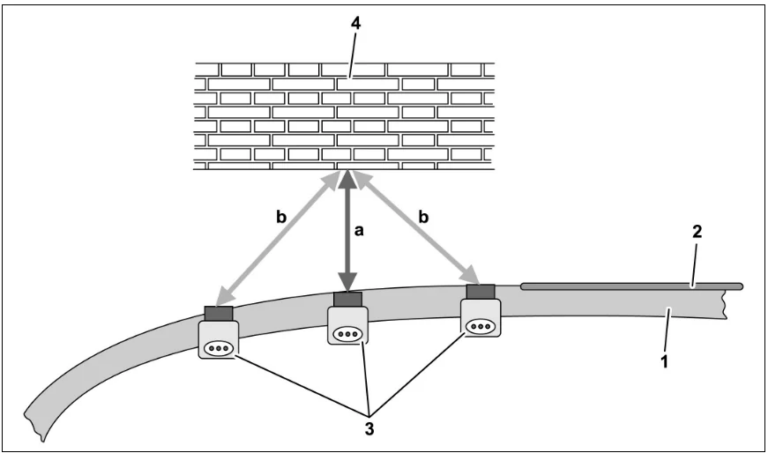 PARKTRONIC Mercedes: Explained, Faults & Fix Guide