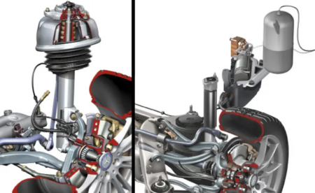 W221 Airmatic Calibration: Step‑by‑Step Ride‑Height Reset Guide