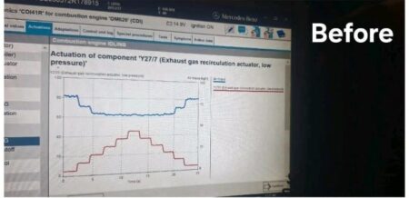 Loss Of Power In Car While Driving: Repair Guide