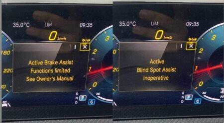 Active Brake Assist Functions Limited