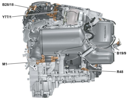 OM654 Engine: What Makes It So Efficient and Reliable?