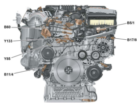 OM654 Engine: What Makes It So Efficient and Reliable?
