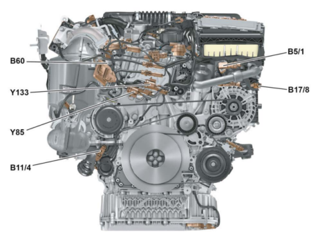 OM654 Engine: What Makes It So Efficient and Reliable?