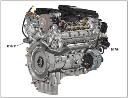 Mercedes OM642 Engine Guide: Issues & Service Tips