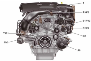 M274 Engine: Problems, Reliability & Maintenance Guide
