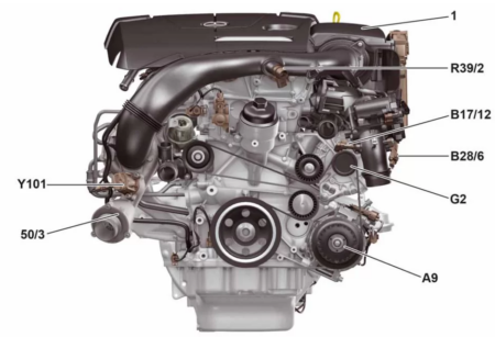 M274 Engine: Problems, Reliability & Maintenance Guide