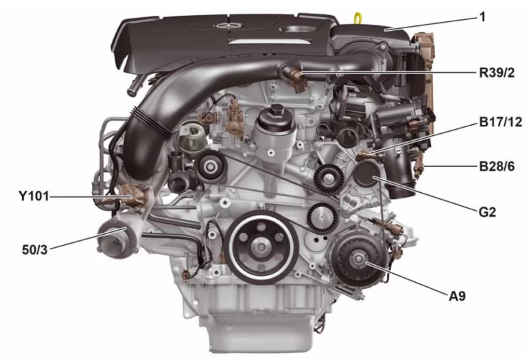 M274 Engine: Problems, Reliability & Maintenance Guide