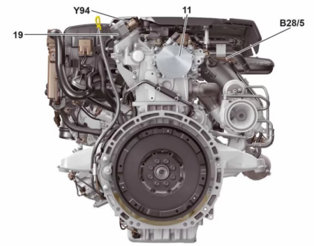 M274 Engine: Problems, Reliability & Maintenance Guide