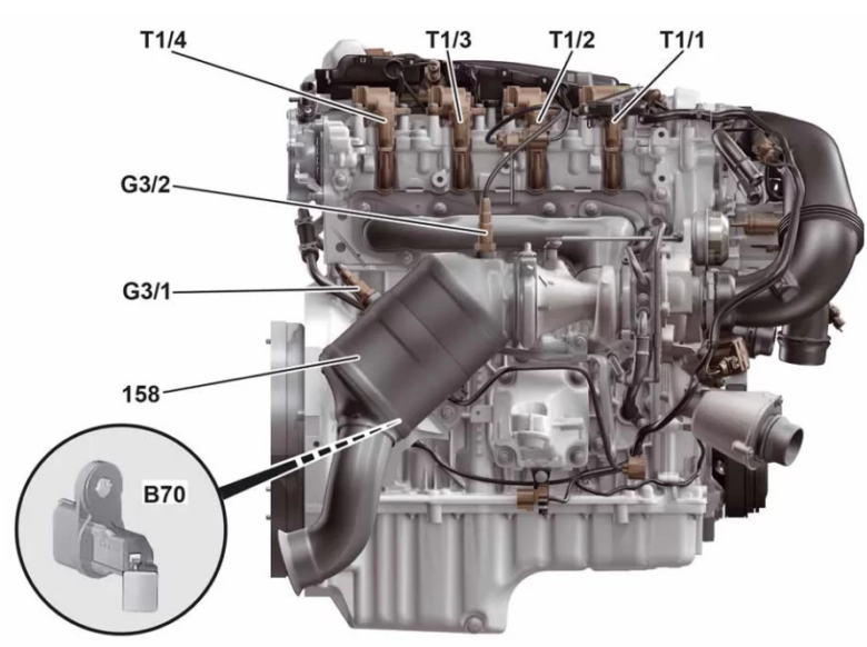M274 Engine: Problems, Reliability & Maintenance Guide