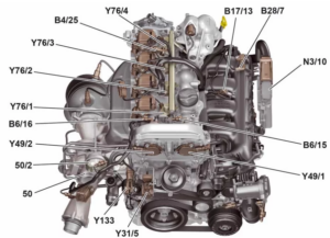 M274 Engine: Problems, Reliability & Maintenance Guide