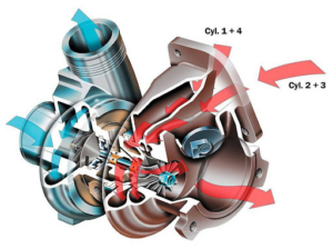 M274 Engine: Problems, Reliability & Maintenance Guide