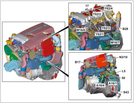 Mercedes M271 Engine: Problems & Reliability