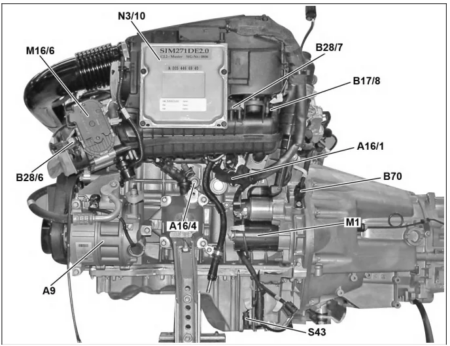 Mercedes M271 Engine: Problems & Reliability