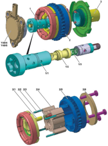 M276 Engine: Discover An Exceptional Engine