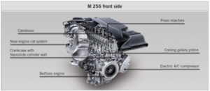 M256 Engine Mercedes: Most economical inline-6 engine
