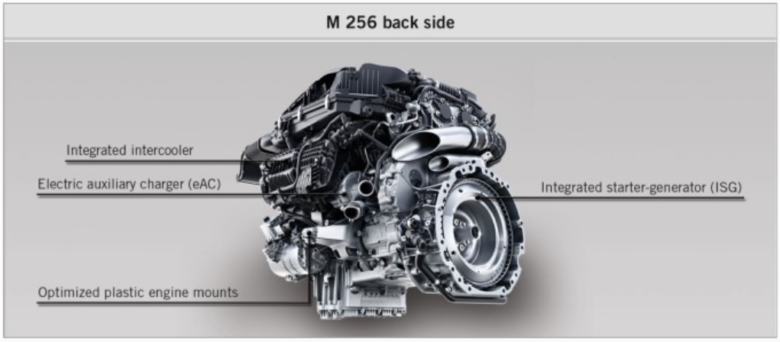 Mercedes M256 Engine: Full Guide & Known Issues