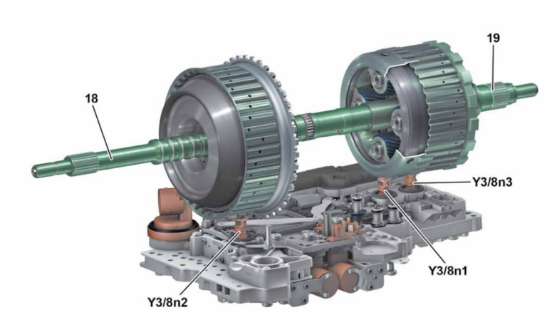 How Mercedes 9G Tronic Delivers Precision & Performance