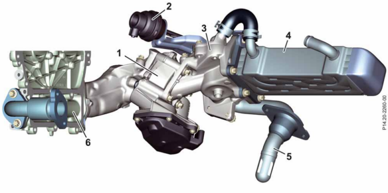 OM651 Engine: Full Guide & Known Issues