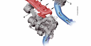 OM651 Mercedes Engine: Best Diesel Engine