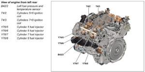 M177 Engine Mercedes : Powerful & Refined
