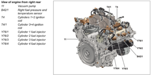 M177 Engine Mercedes : Powerful & Refined